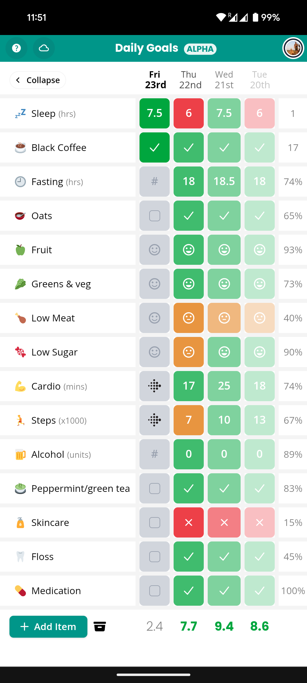 Daily Goals - Routine Tracker